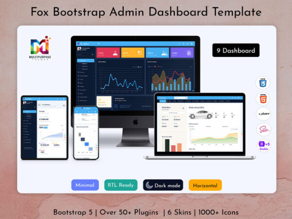 Dashboard Template: Intuitive designs & reporting and analytics.