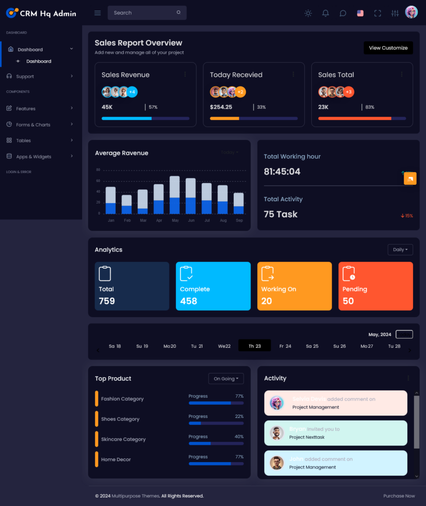 Modern Admin Template and Dashboard Template: Optimize Your Productivity