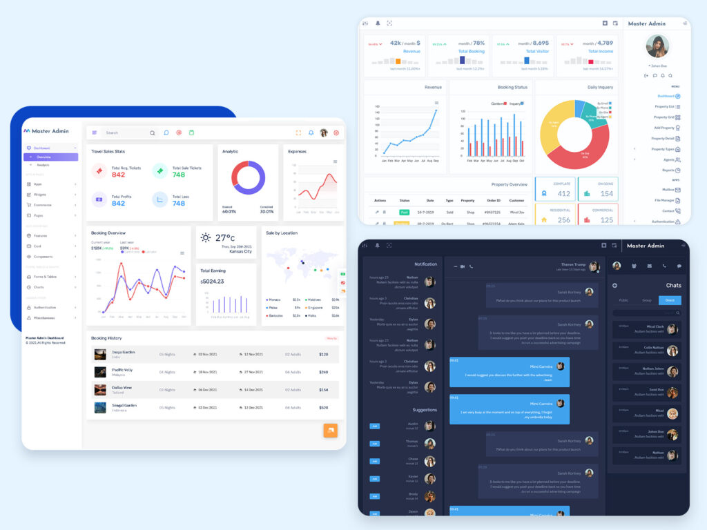 Master-Admin-Responsive-Admin-Dashboard-Template - MultiPurpose Themes