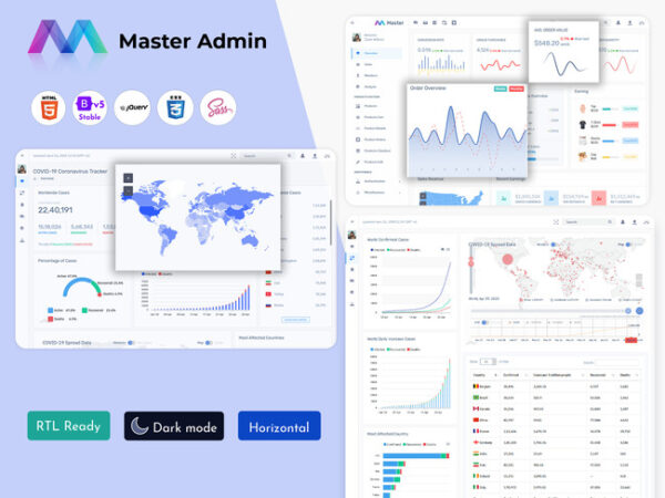 Maximize Your Data with Innovative Dashboard Template: Master Admin