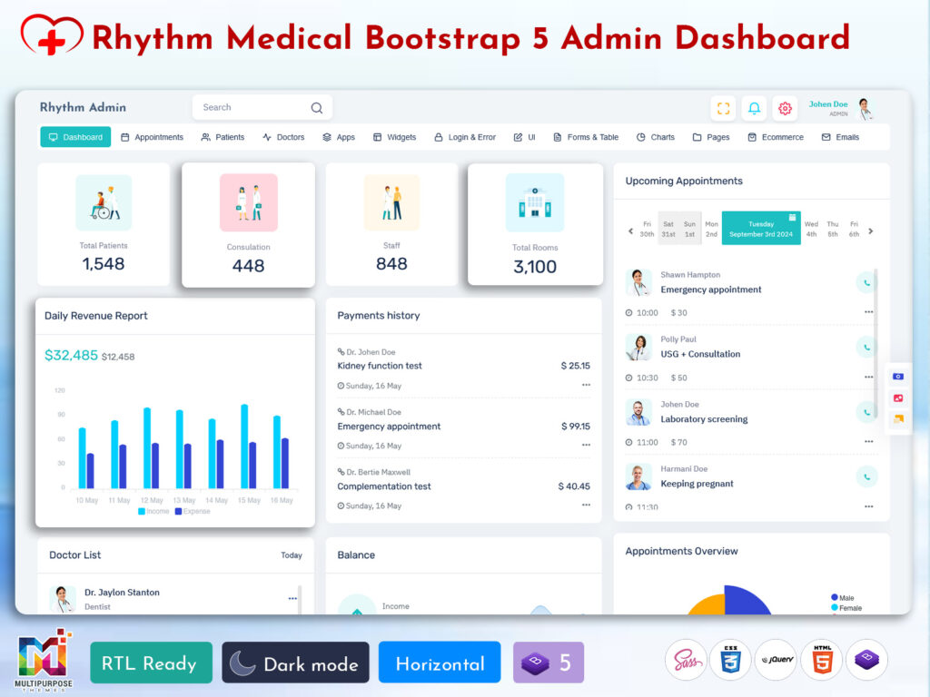 Rhythm-Medical-Bootstrap-5-Admin-Dashboard - MultiPurpose Themes