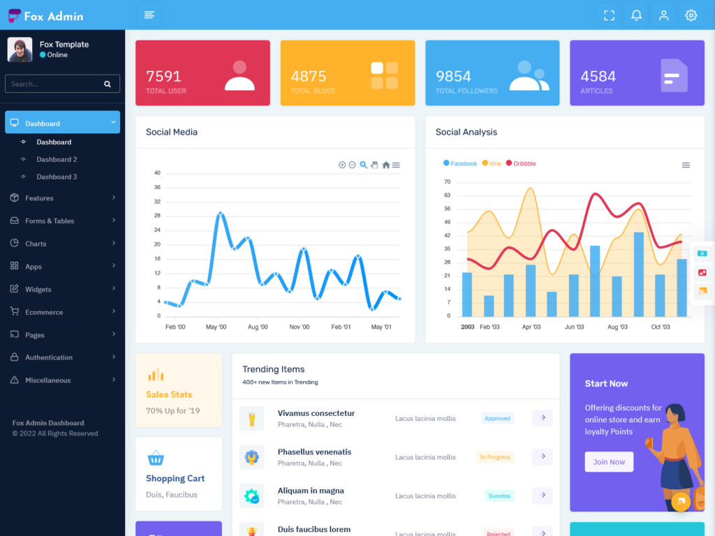 Modern Admin Template and Dashboard Template: Optimize Your Productivity