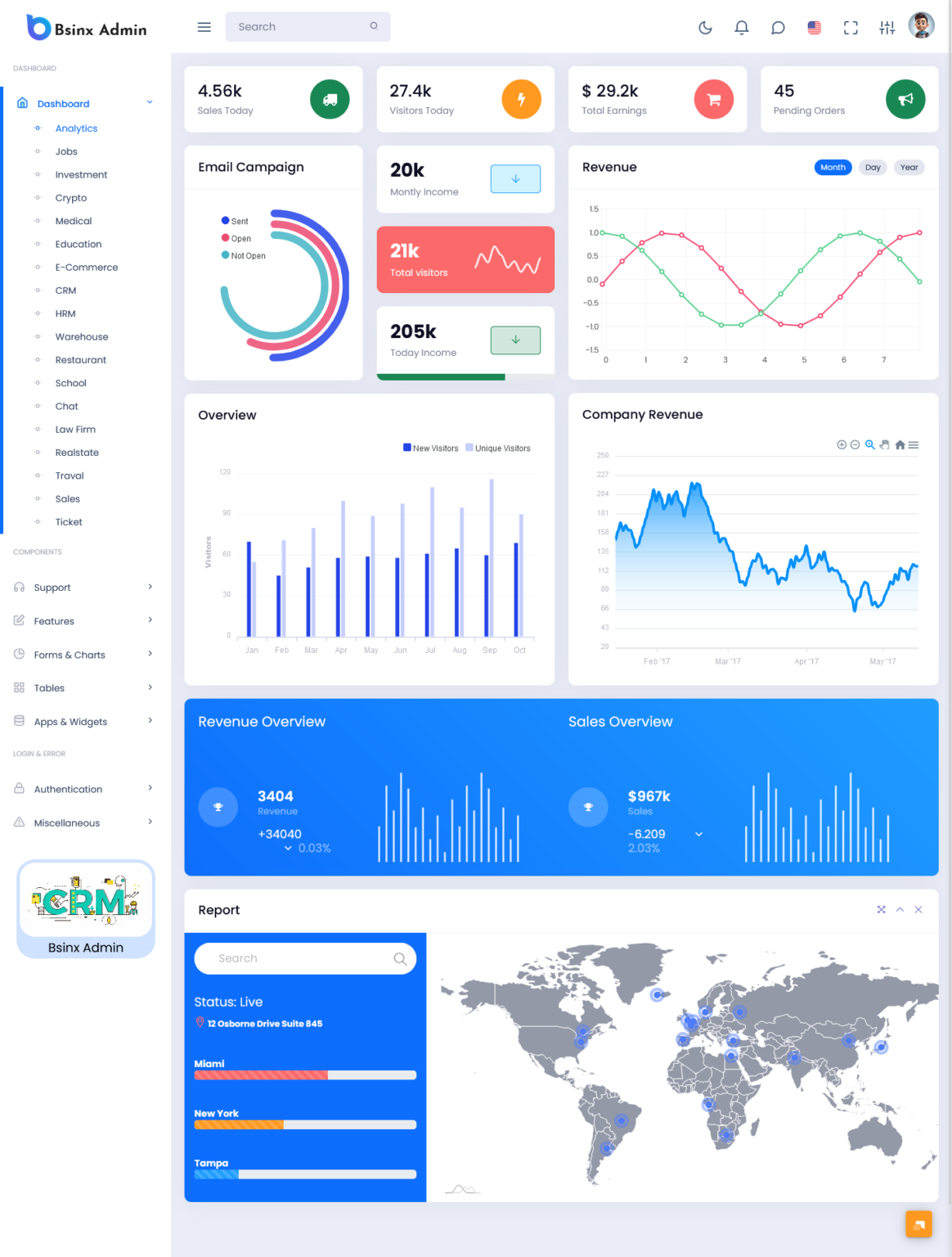 Master Dashboard - All-in-One UI Solutions for Efficient Management
