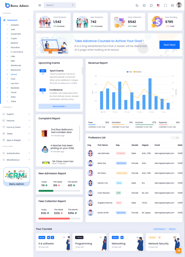 Master Dashboard - All-in-One UI Solutions for Efficient Management