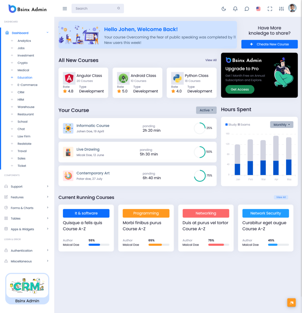 Master Dashboard - All-in-One UI Solutions for Efficient Management