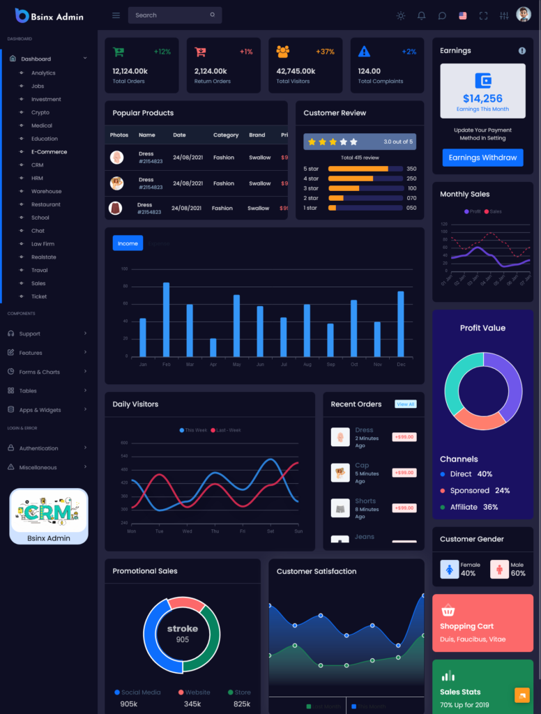 7.E-Commerce Dashboard - MultiPurpose Themes