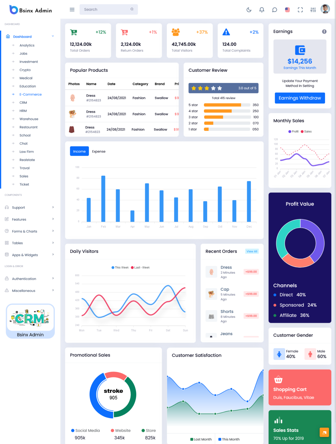 Master Dashboard - All-in-One UI Solutions for Efficient Management
