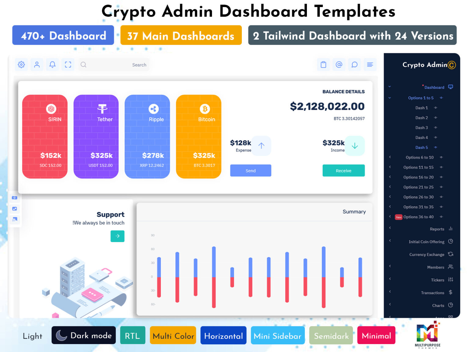 Crypto-Admin-Templates - MultiPurpose Themes