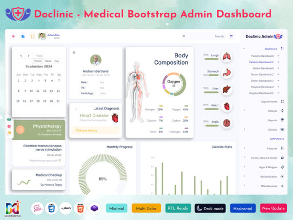 Hospital Dashboard and Medical Dashboard: Empowering Healthcare