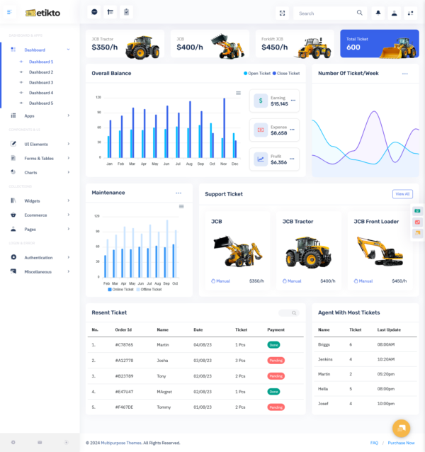 Smart Ticket Dashboard for Quick and Easy Management