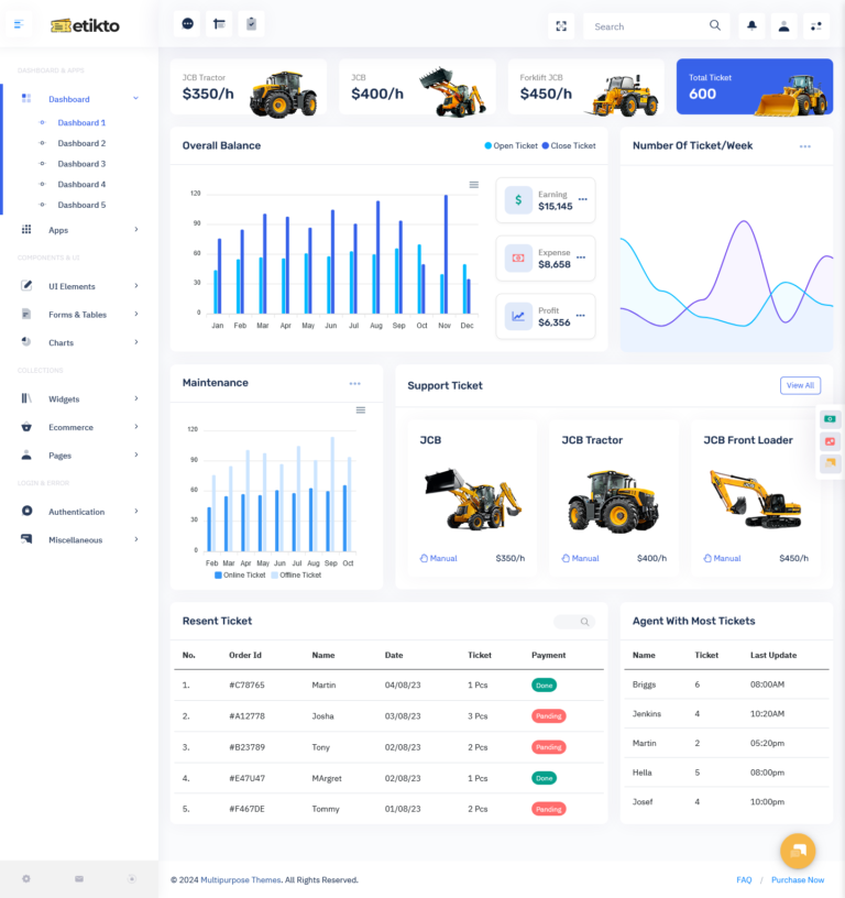 Essential Features Every Ticket Dashboard Should Have