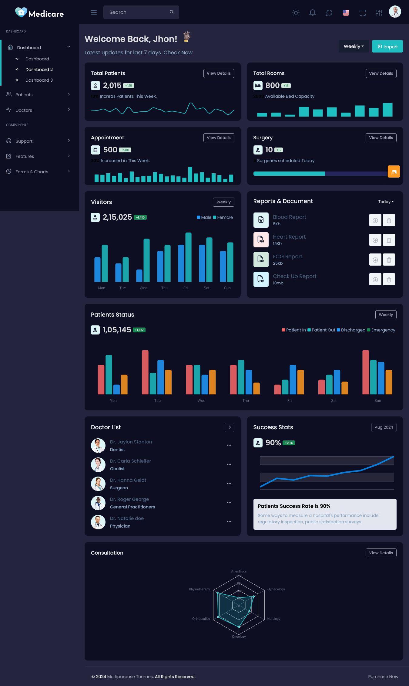 Medicare - LTR Dark - MultiPurpose Themes