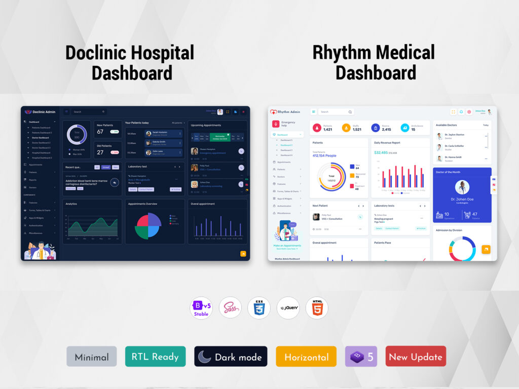Rhythm-and-docline-admin-featured-image-3 - MultiPurpose Themes