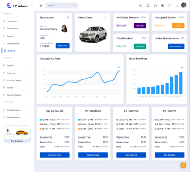 Charging Station Dashboard - Observe EV Station Live Updates