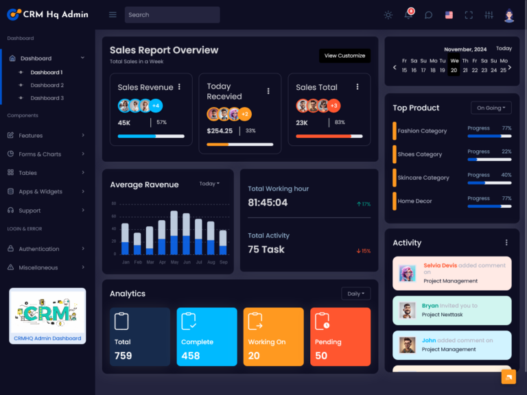 Dashboard-1-Dark - MultiPurpose Themes