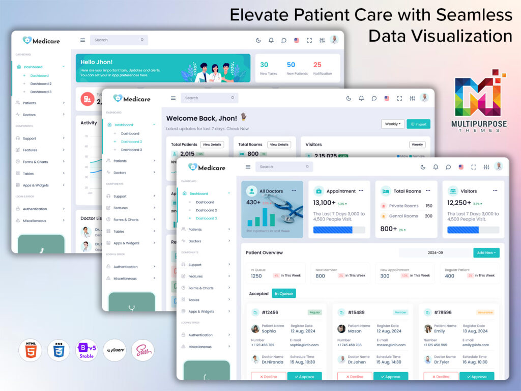 Elevate-Patient-Care-with-Seamless-Data-Visualization - MultiPurpose Themes