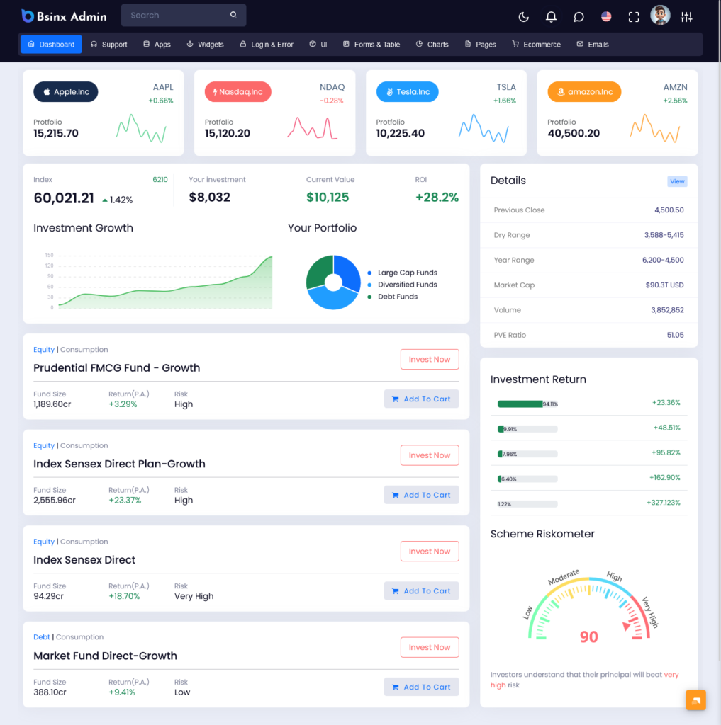 New Dashboard Template - A Complete Solution for Every Business Need