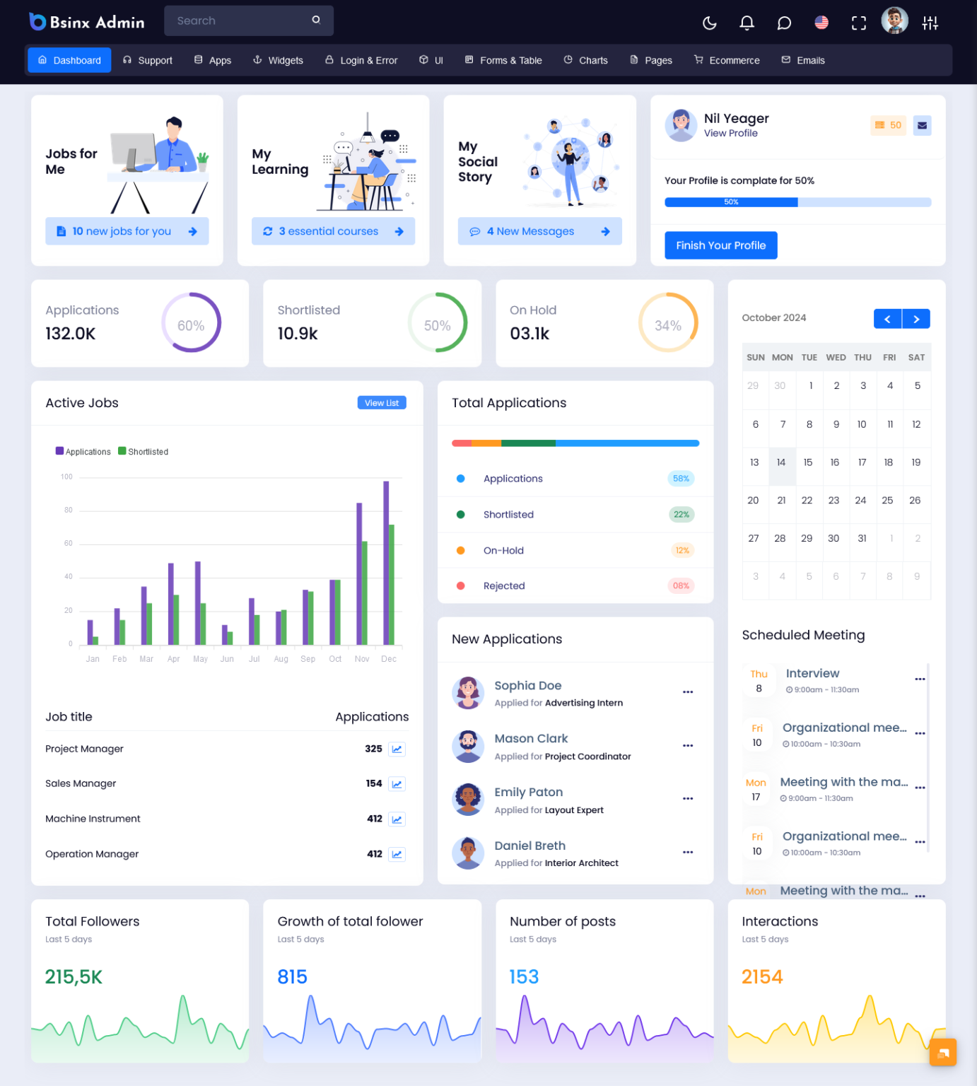 New Dashboard Template - A Complete Solution for Every Business Need