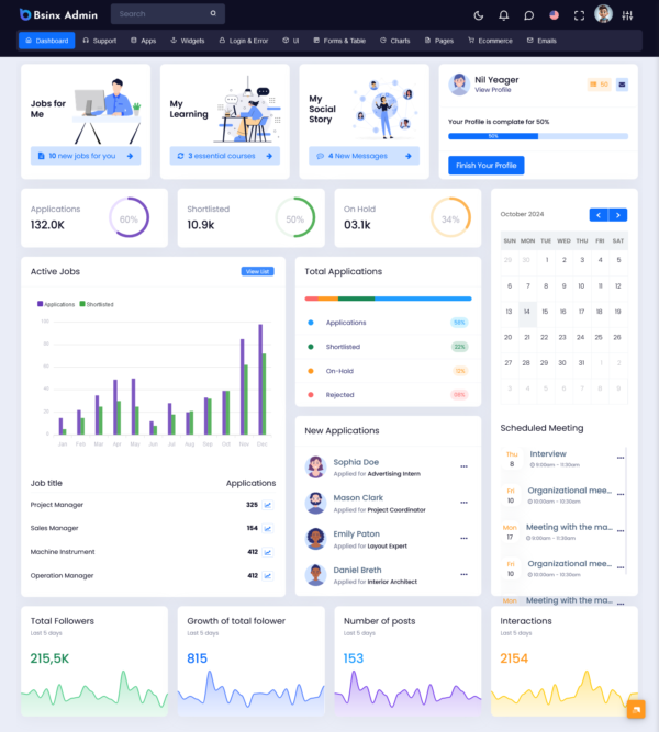 New Dashboard Template - A Complete Solution for Every Business Need