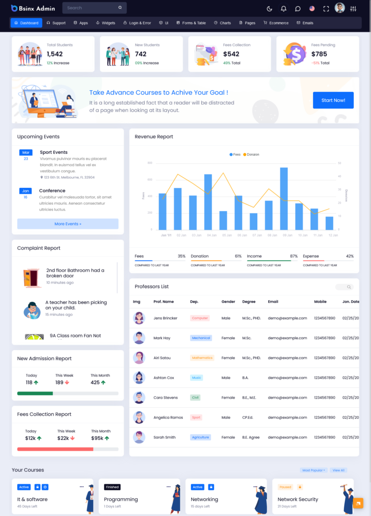 New Dashboard Template - A Complete Solution for Every Business Need