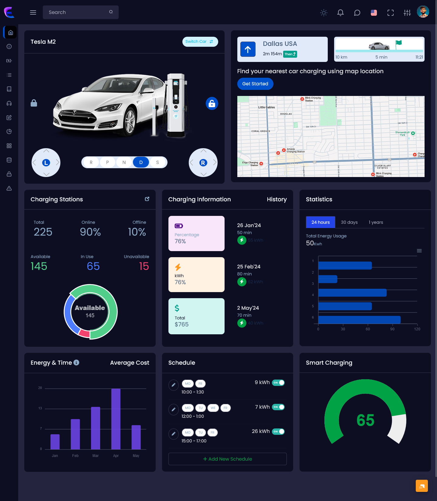 Charging Station Dashboard - Smart Charging Solutions Charging Station Dashboard - Smart Charging Solutions