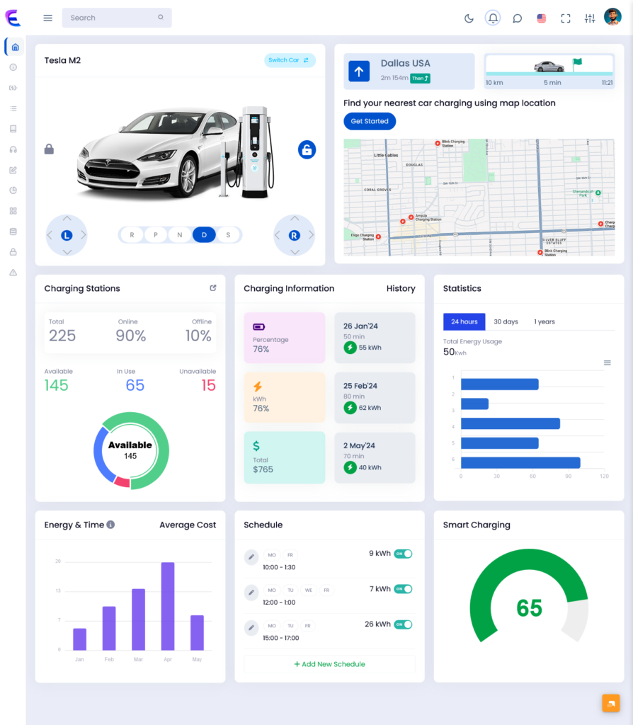 Charging Station Dashboard - Smart Charging Solutions Charging Station Dashboard - Smart Charging Solutions