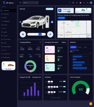EV Dashboard and Their Role in Smart Grid Transition