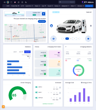 EV Charging Management Dashboard - Smart EV Management System