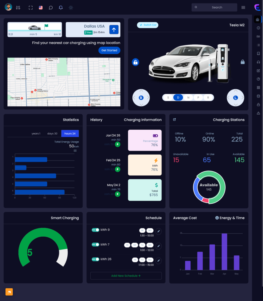 RTL-Mini Sidebar Dashboard-Dark - MultiPurpose Themes