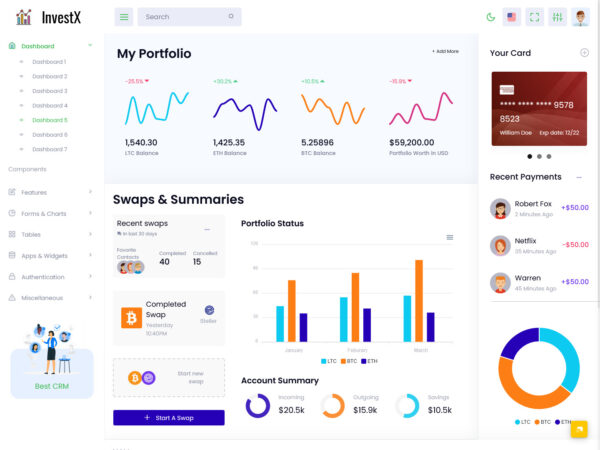 Choose Our Secure Investment Dashboard For Your Financial Business