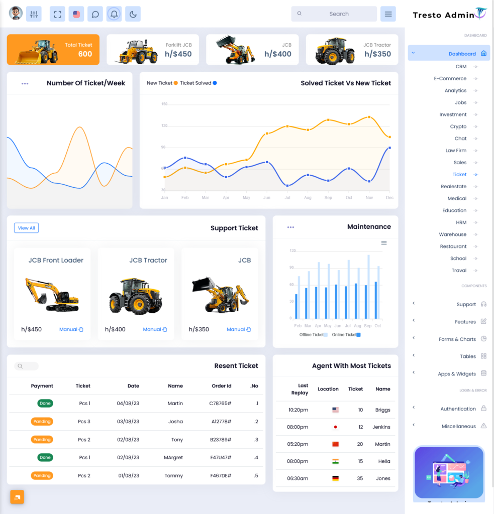 10.Ticket Dashboard-1440x1500 - MultiPurpose Themes