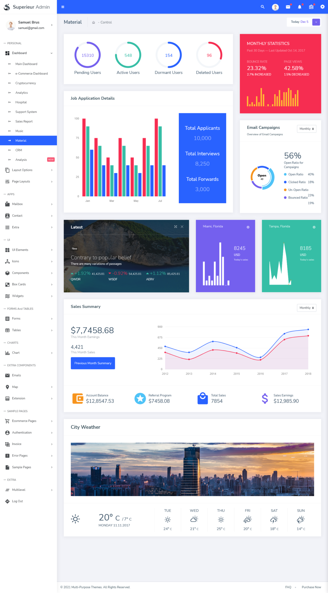 Superier Admin LTR Light Dashboard -Material - MultiPurpose Themes