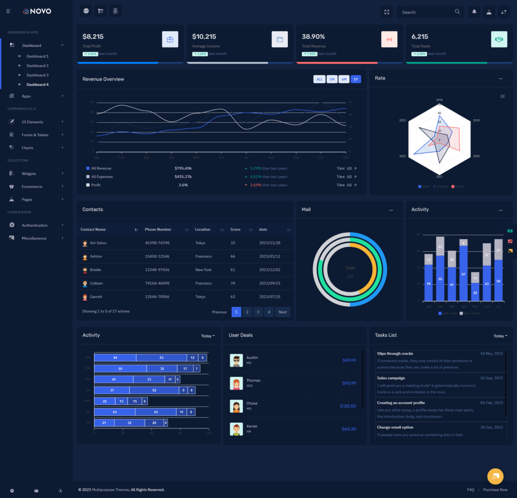 LTR-Dark-4 - MultiPurpose Themes