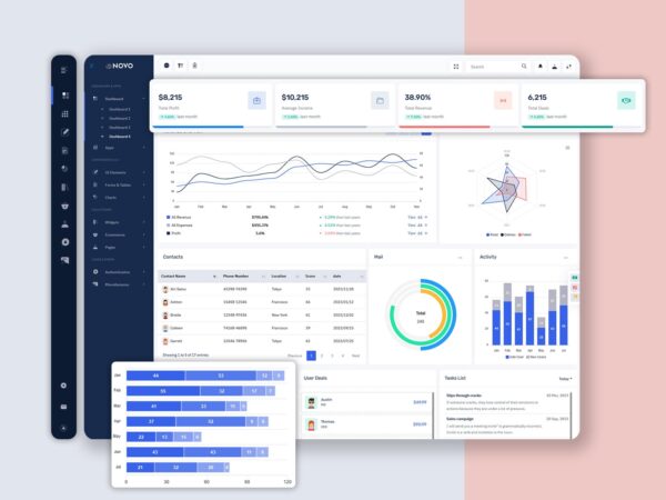 Novo-Admin-Project-Management-Dashboard-Template - MultiPurpose Themes