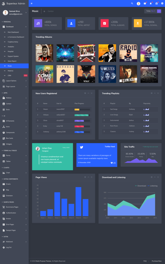Superier Admin LTR Dark Dashboard -Music - MultiPurpose Themes
