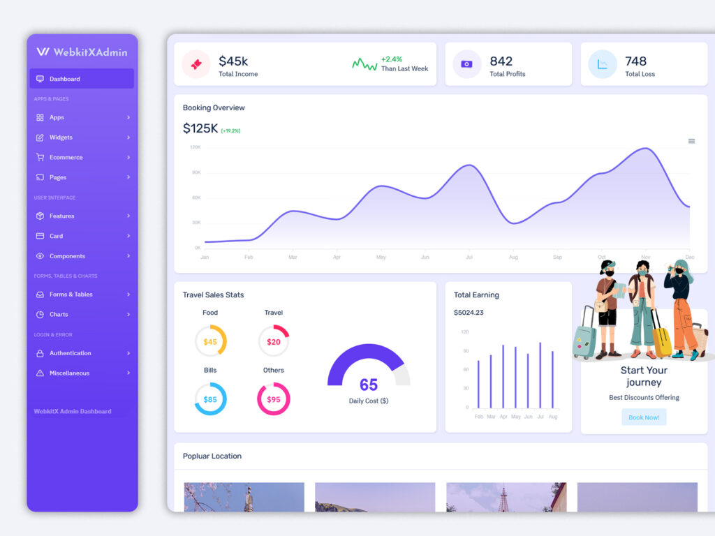 Master Dashboard - MultiPurpose Themes