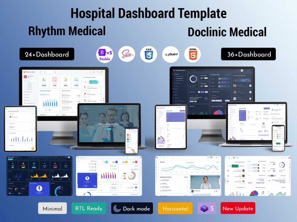 50+ Hospital Dashboard Templates to Manage Health Data