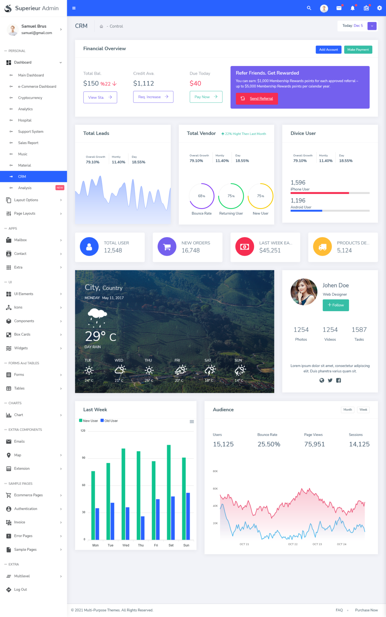 Superier Admin LTR Light Dashboard -CRM - MultiPurpose Themes