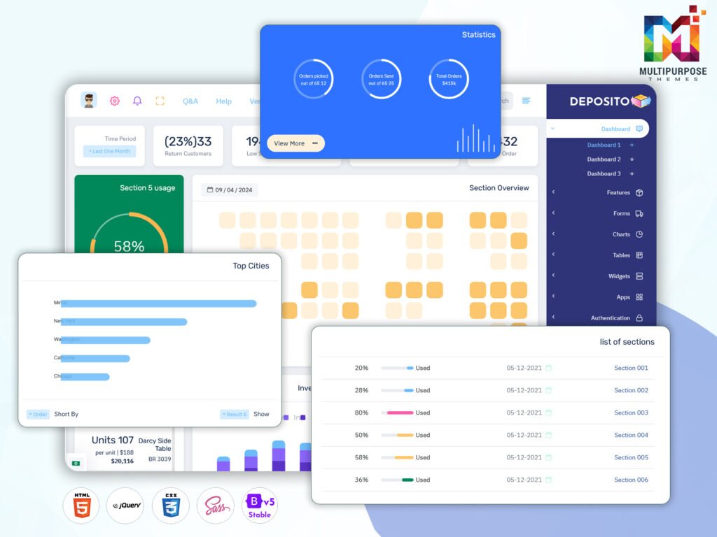 Warehouse Responsive Bootstrap 5 Admin Dashboard_ - MultiPurpose Themes