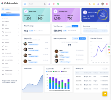20+ Different Styles Wedding Dashboard to Plan Wedding