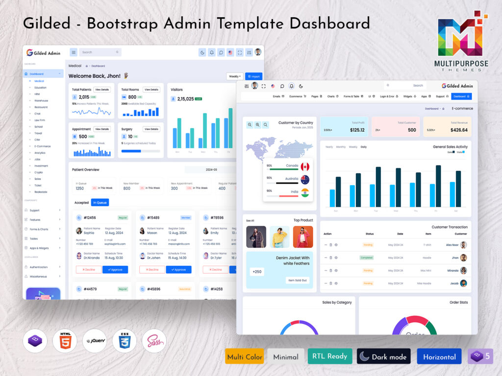 Admin Dashboard - MultiPurpose Themes