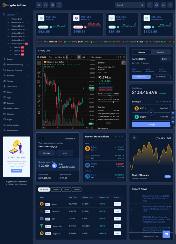 Cryptocurrency Admin Dashboards: An Overview