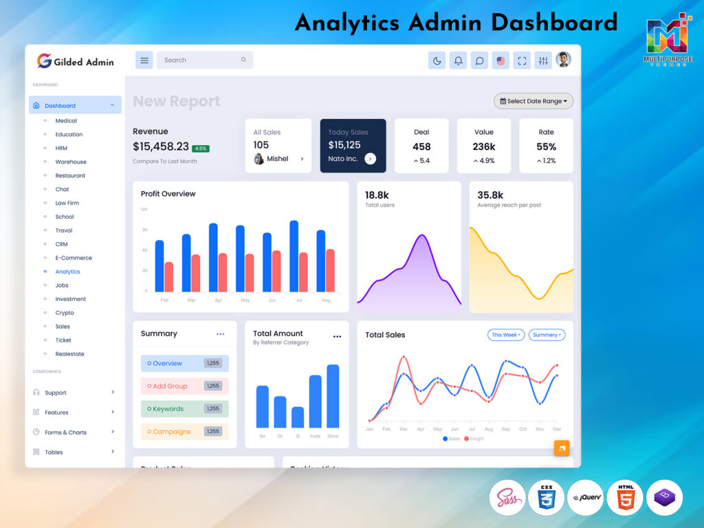 analytics-admin-dashboard-1600x1200 - MultiPurpose Themes
