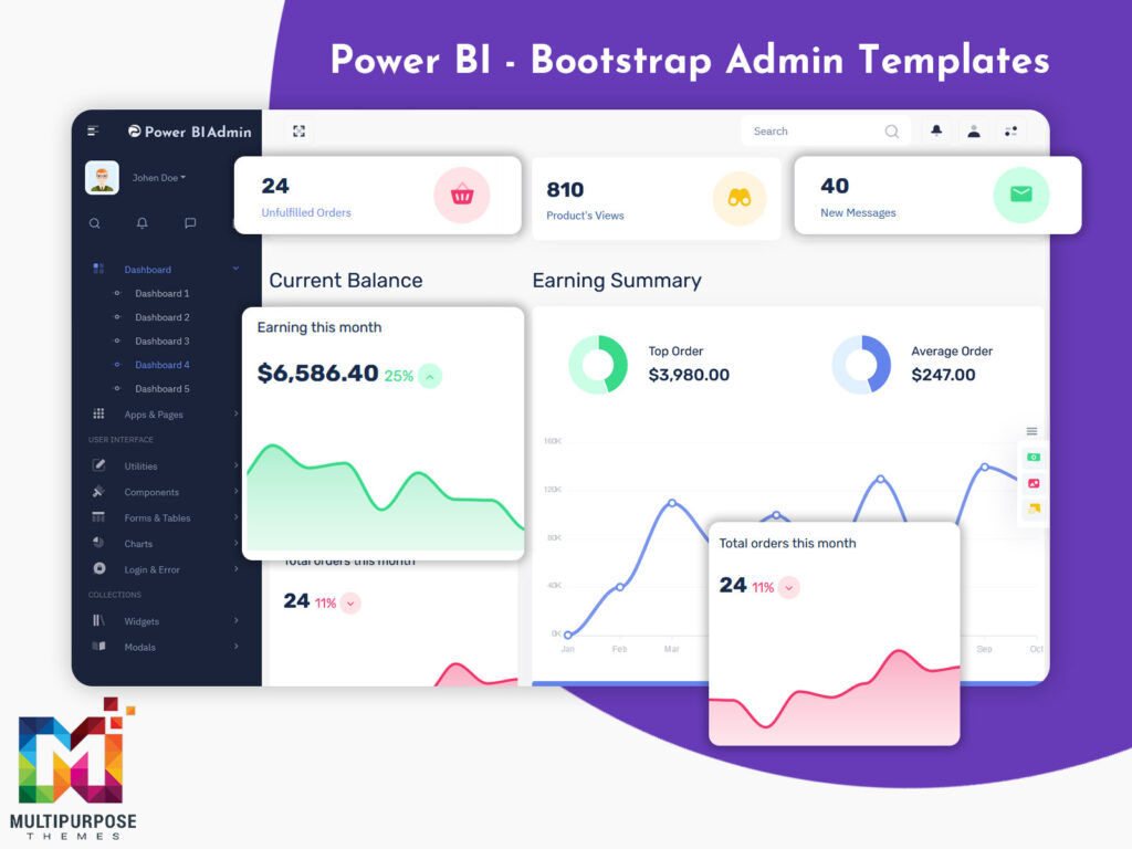 Power-BI-Bootstrap-Admin-Templates - MultiPurpose Themes
