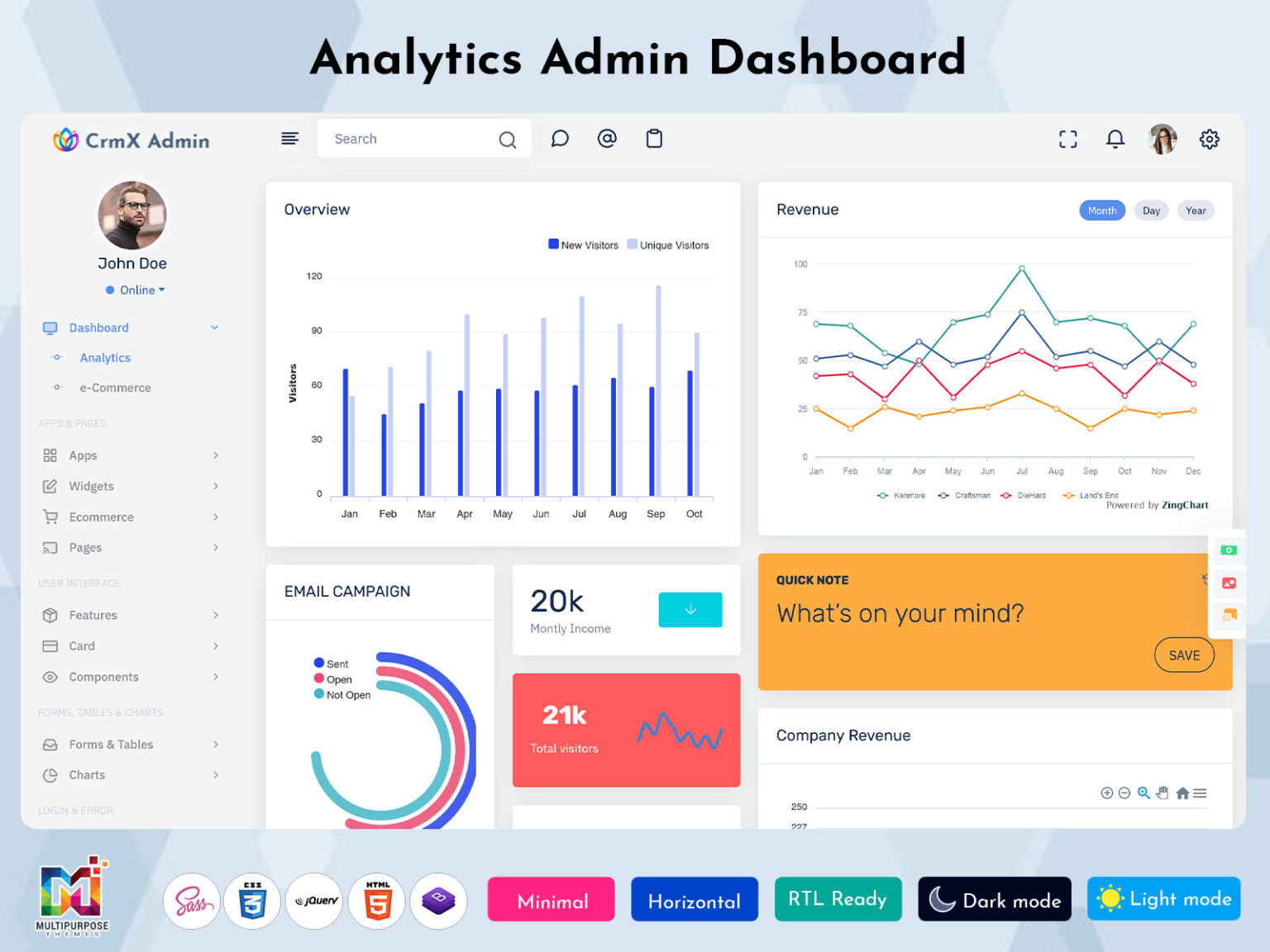 analytics-admin-dashboard - MultiPurpose Themes