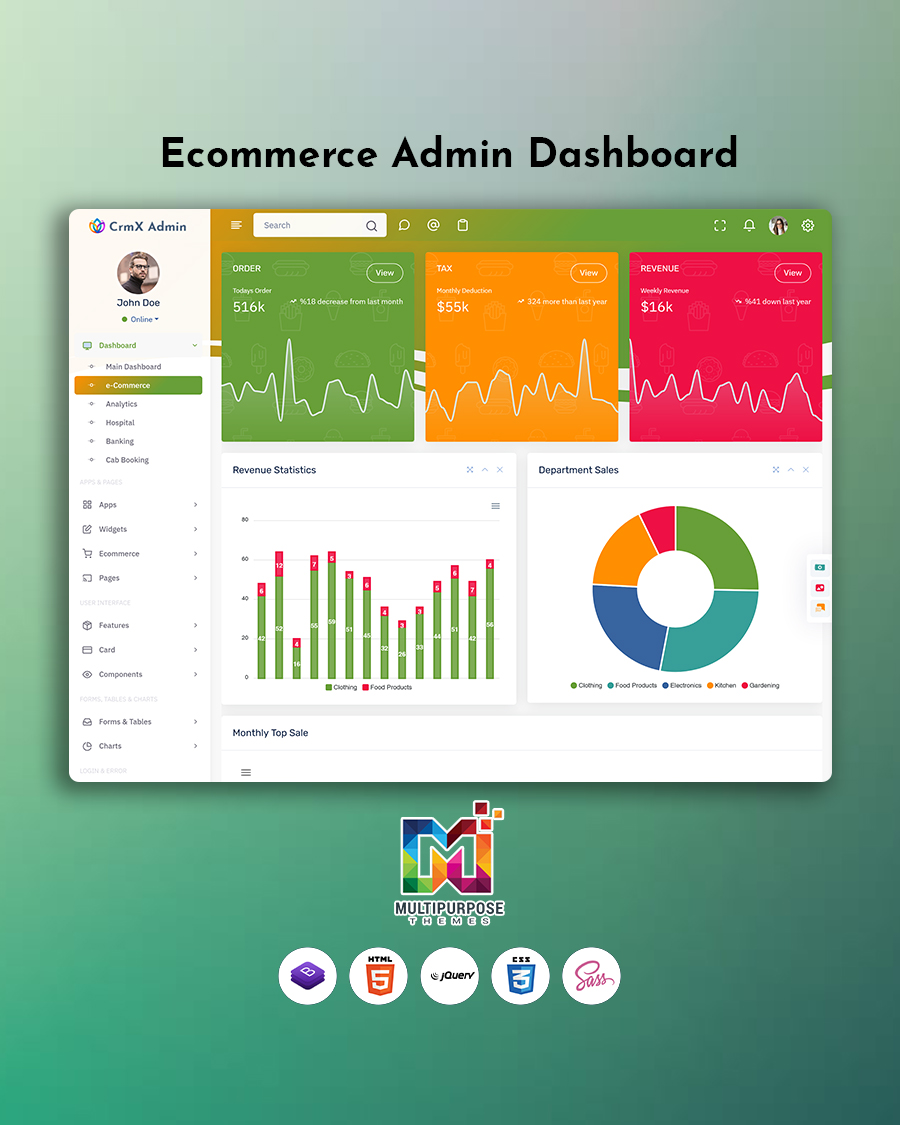 ecommerce admin Dashboard - MultiPurpose Themes