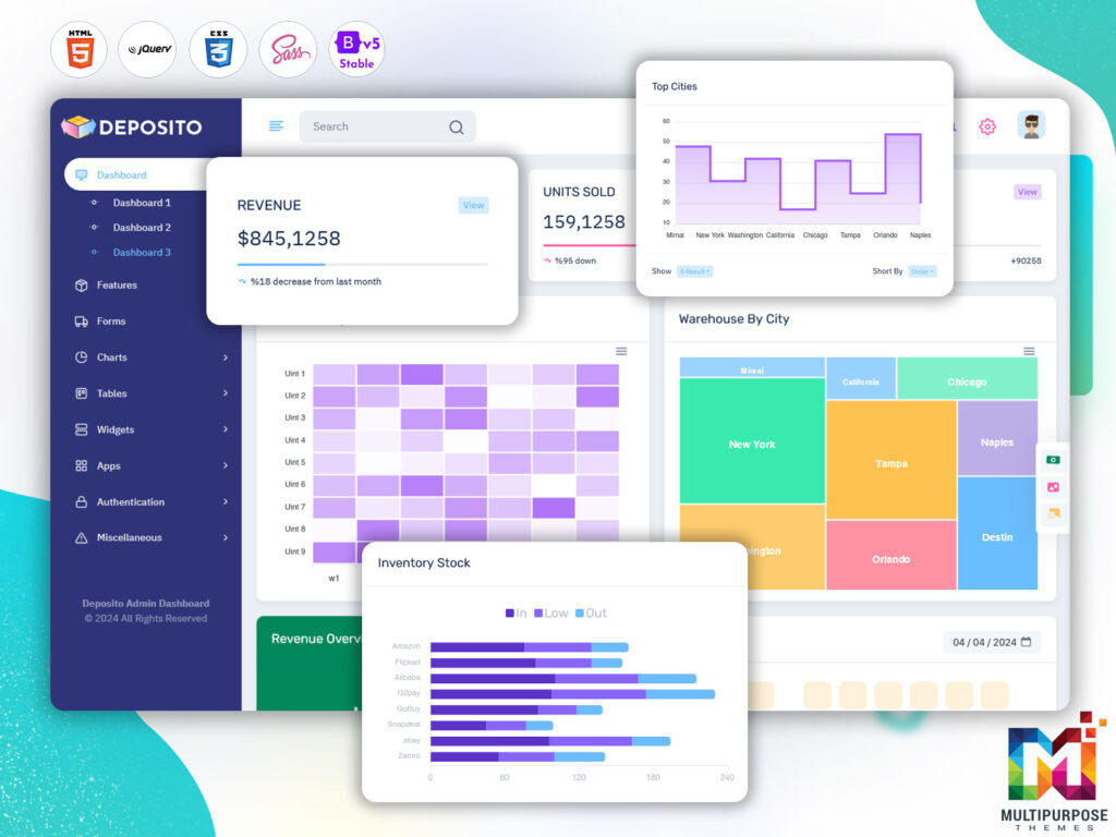 Warehouse KPI Dashboard - MultiPurpose Themes