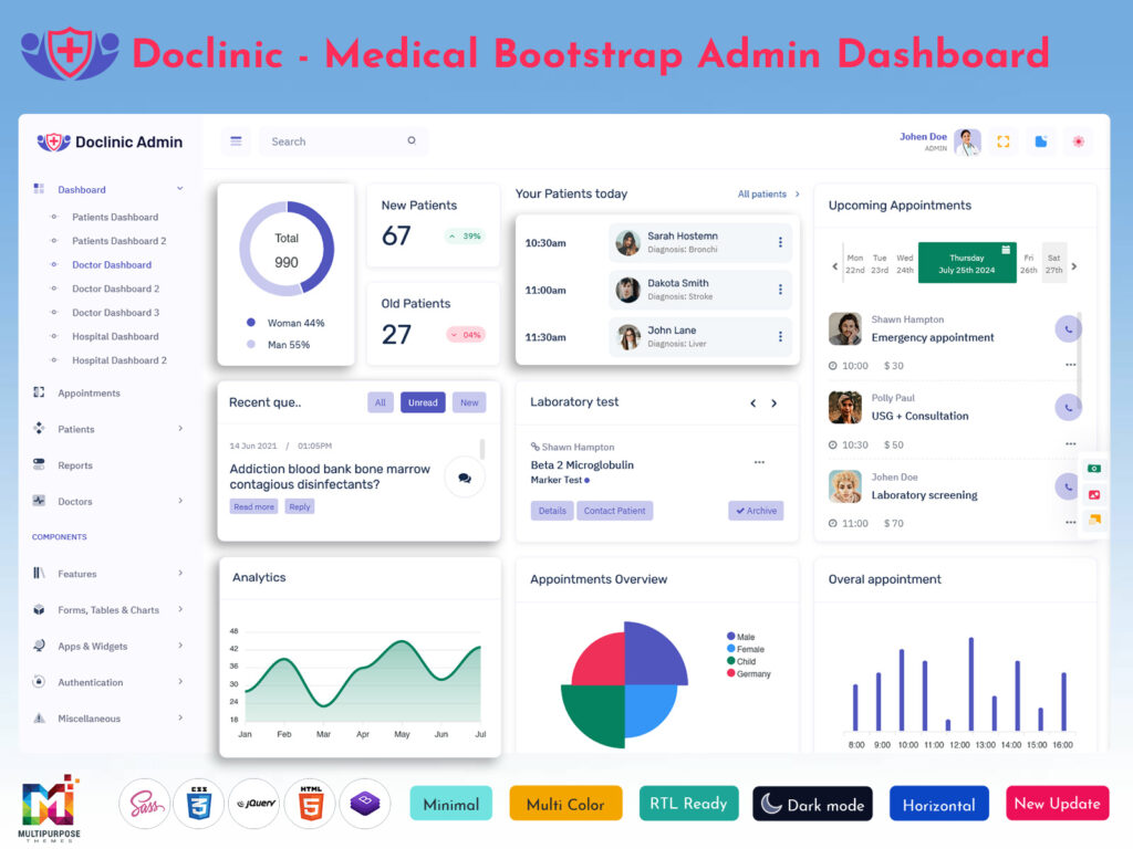 Doclinic-Medical-Bootstrap-Admin-Dashboard - MultiPurpose Themes