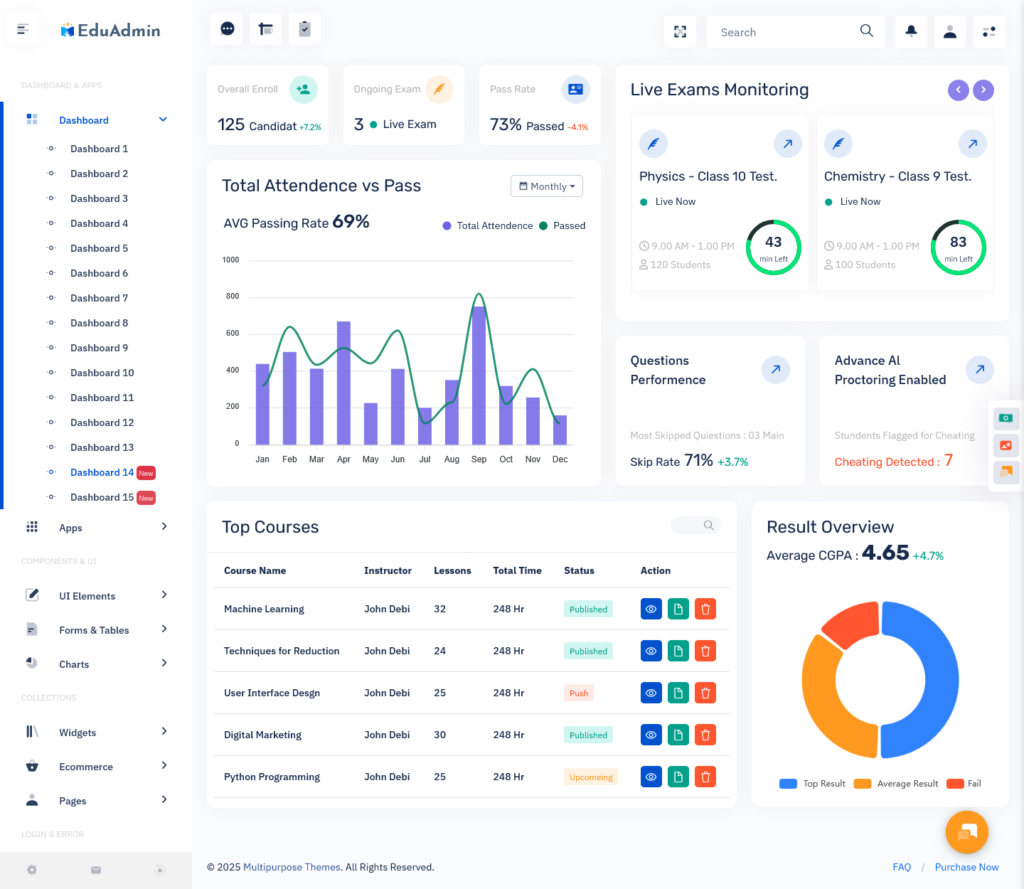 Onlinecourse Dashboard for E-Learning Management