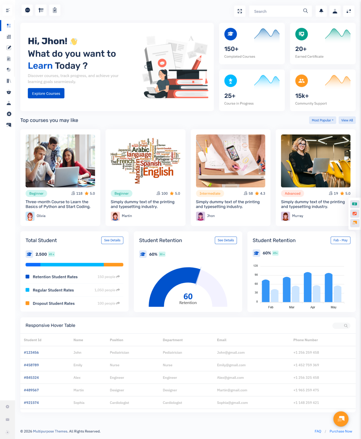 Why LMS Dashboard Remain the Top Choice in 2026